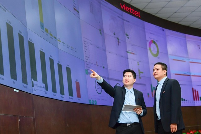 Viettel reached VND247,000 billion revenue, over VND40,000 billion profit
